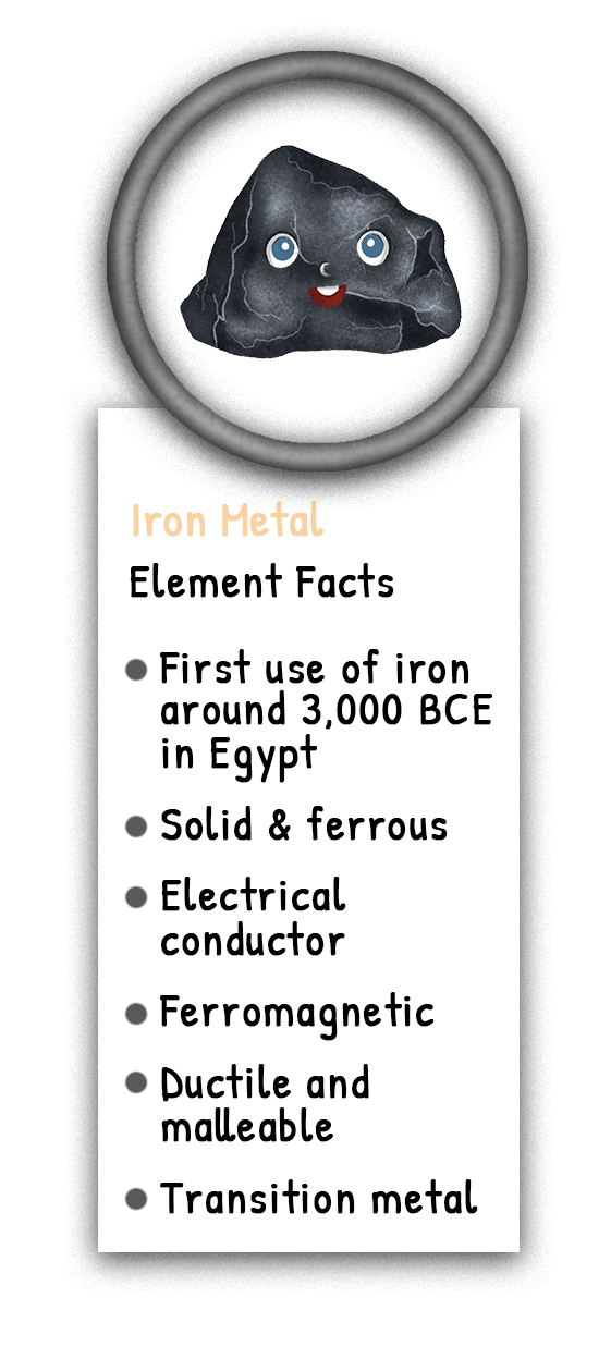 Solid Iron Element